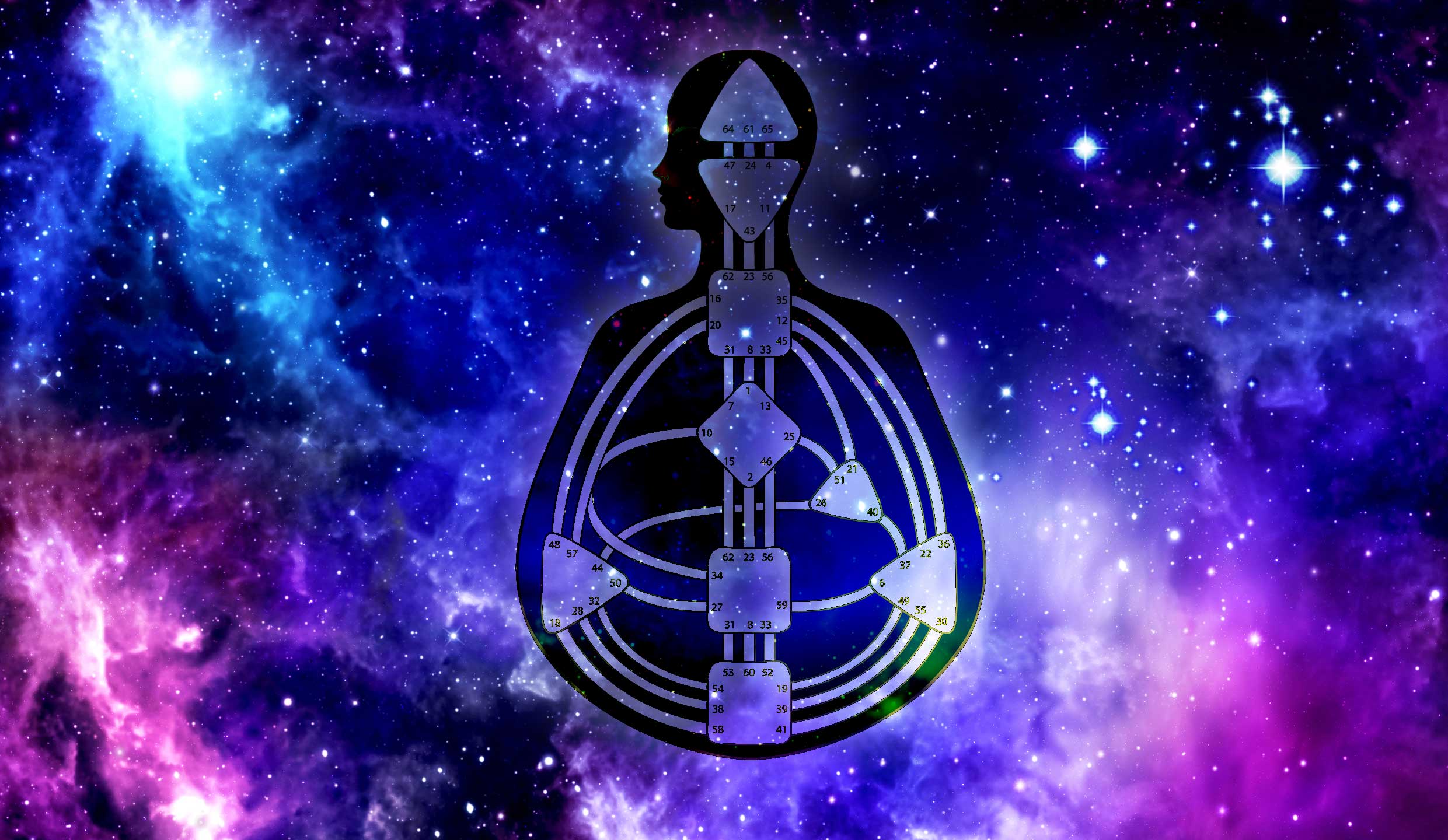 Human Design: Entdecke die Bedeutung der Profillinien